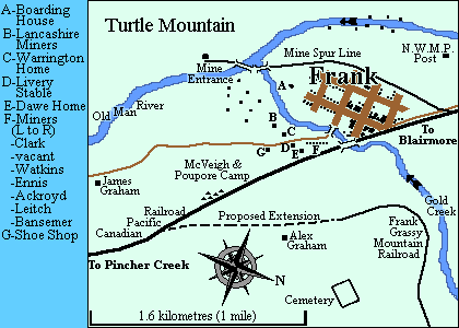 The Frank Slide - The Mountain that WalksMysteries of Canada