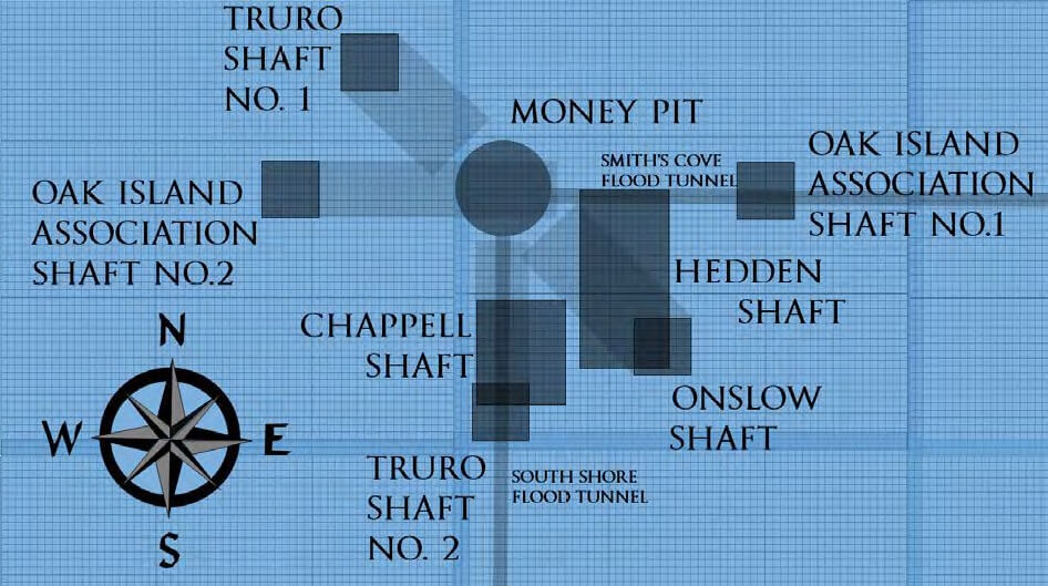 Other vertical shafts? : r/OakIsland